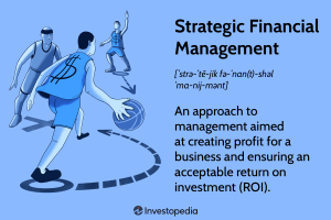 Strategies In Finance Management: Enhanced Resources For Development ...